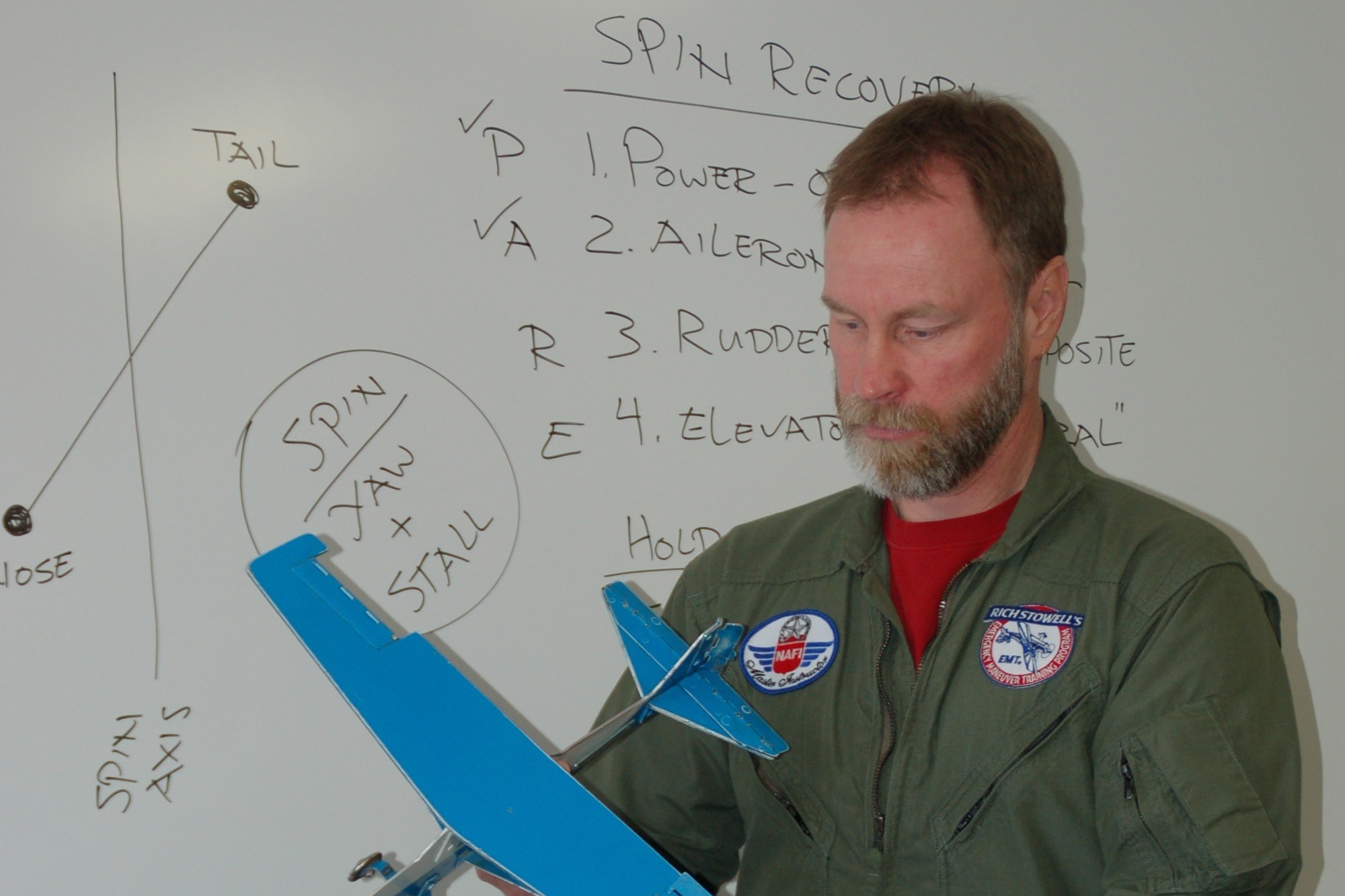 Spin Training - Deadlier than Not?